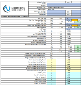 Introduction to ASME B31J Standard – Northern Crescent Inc.